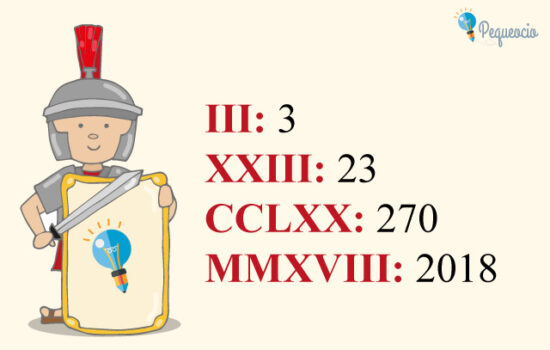 Los Números Romanos - Pequeocio