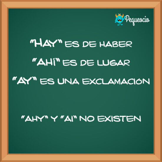 Ay, ahí, hay: ¿Cuándo se usa cada una? - Pequeocio