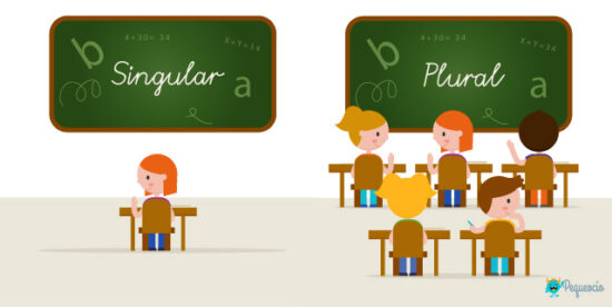Singular y Plural. Ejemplos de palabras en singular y plural - Pequeocio