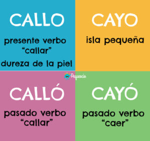 Cayo o callo, cayó o calló: ¿cuál es la diferencia? - Pequeocio
