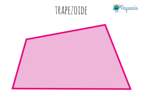 Cuadriláteros: ¿cuáles son? - Pequeocio