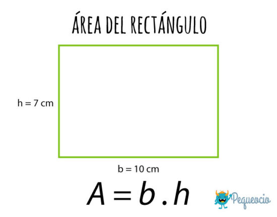 Cómo calcular el área del rectángulo - Pequeocio