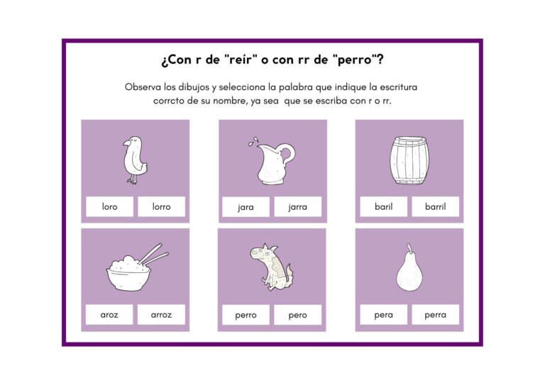 Palabras con RR: reglas, +150 ejemplos y curiosidades - Pequeocio